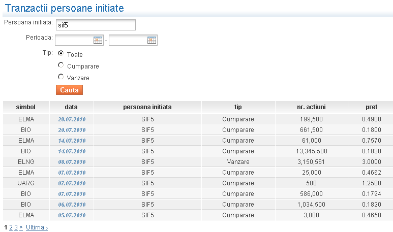 3 lucruri pe care poate nu stii ca le poti obtine din Prime Analyzer ...